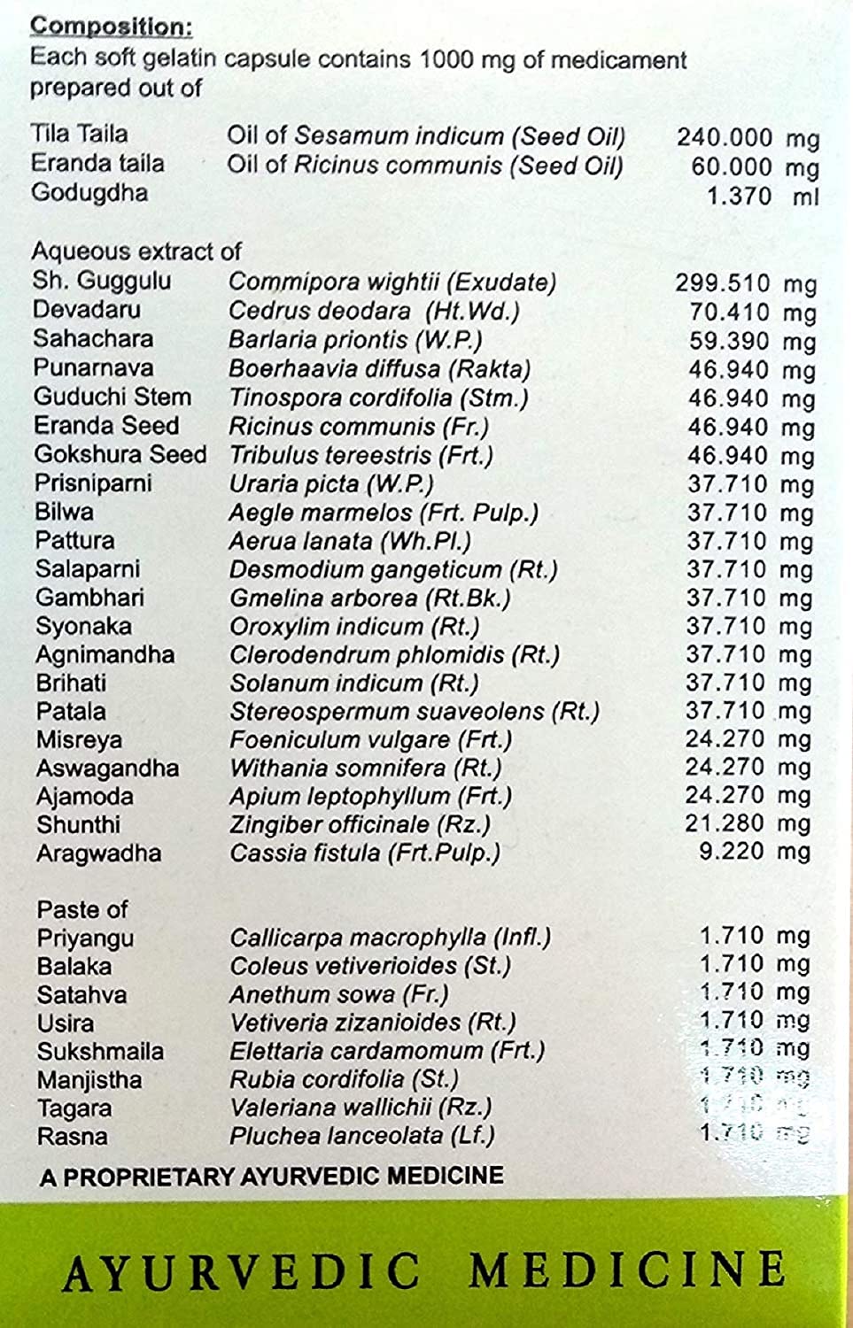 Buy Alternate Medicine and Healthcare Products Online | AVN Lumbatone ...